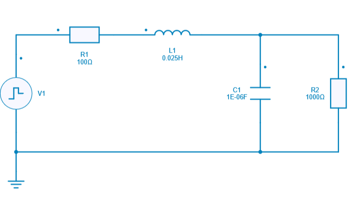 Sensitivity Analysis - Technical Resources